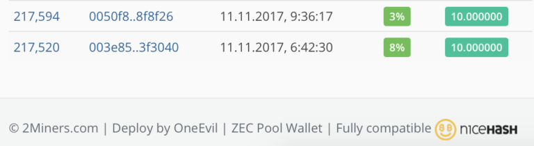 Solo Mining Pools - How to Catch Your Luck - Crypto Mining Blog
