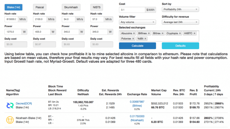 How to Use the WhatToMine - Definitive Guide - Crypto Mining Blog