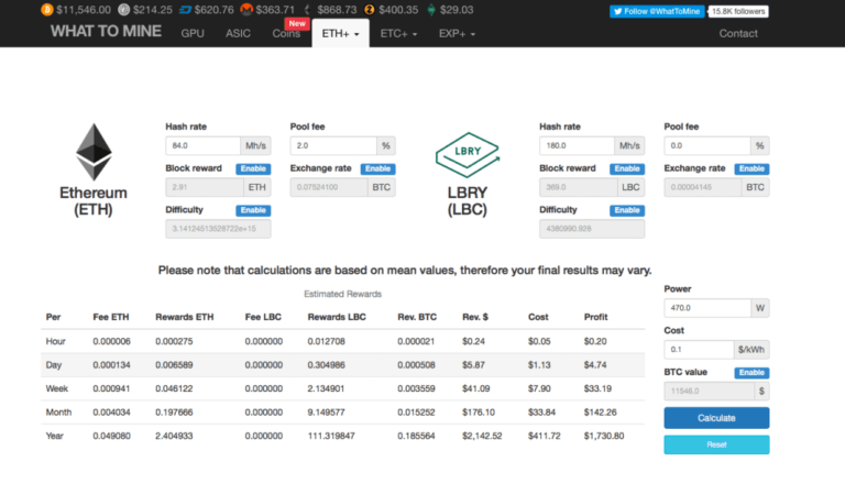 How to Use the WhatToMine - Definitive Guide - Crypto Mining Blog