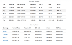 How to Use the WhatToMine - Definitive Guide - Crypto Mining Blog