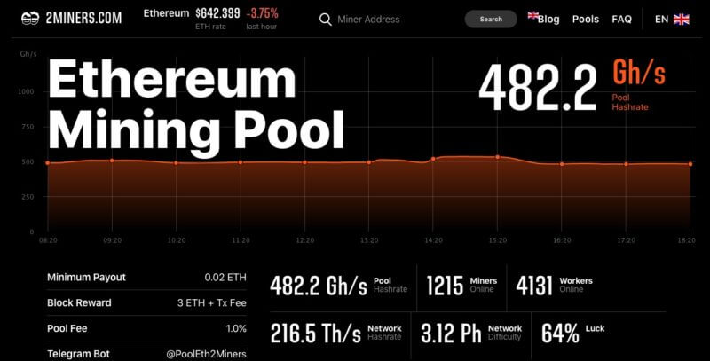 How to Choose a Mining Pool. Step by Step Tutorial - Crypto Mining Blog