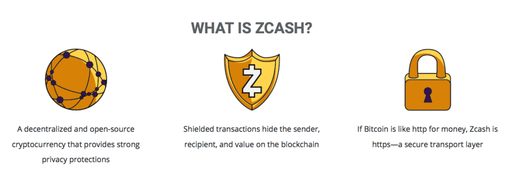 How to mine Zcash: ZEC Mining and Profitability - Crypto Mining Blog