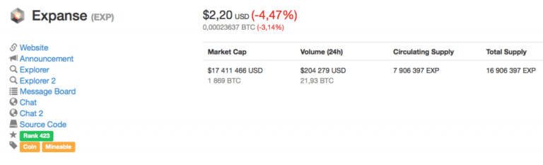 How to Mine Expanse: Complete Guide and Profitability - Crypto Mining Blog