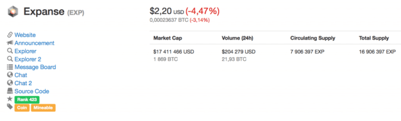 How to Mine Expanse: Complete Guide and Profitability - Crypto Mining Blog