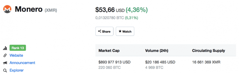 Definitive Guide: How To Mine Monero? [Updated] - Crypto Mining Blog