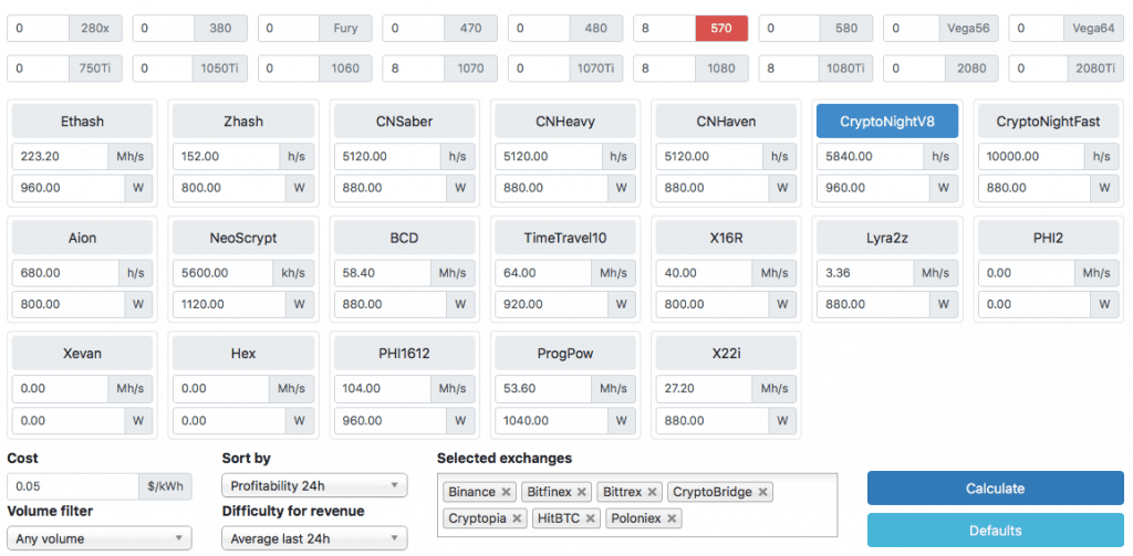 Definitive Guide: How To Mine Monero? [Updated] - Crypto Mining Blog