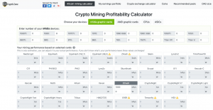 How to Calculate Mining Profitability: Top 7 Mining Calculators ...