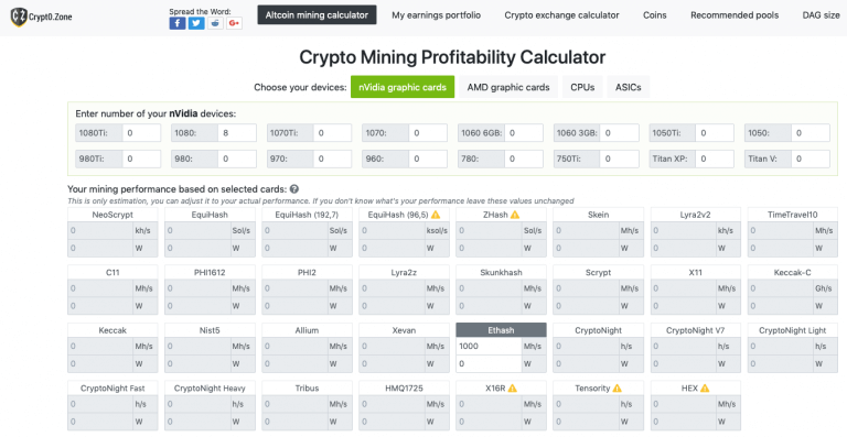 How to Calculate Mining Profitability: Top 7 Mining Calculators ...