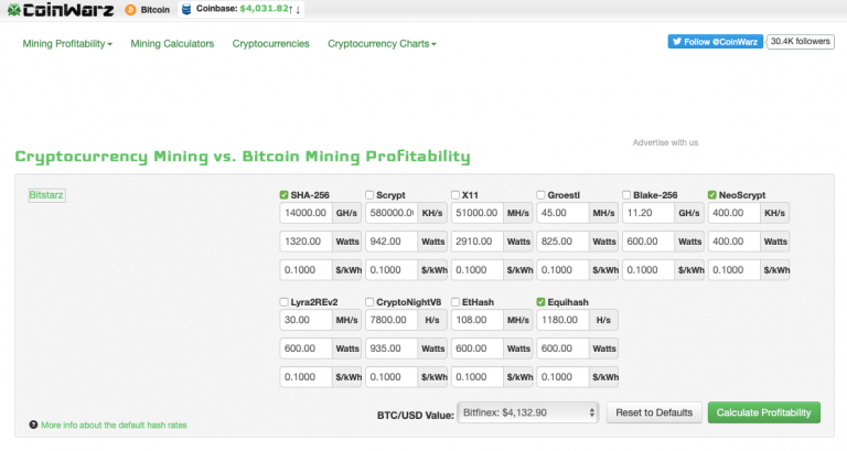 How to Calculate Mining Profitability: Top 7 Mining Calculators ...