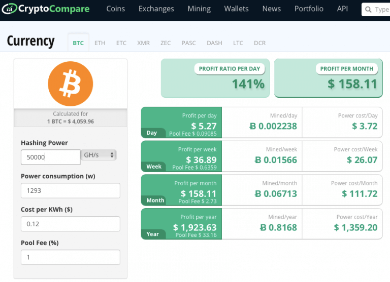 How to Calculate Mining Profitability: Top 7 Mining Calculators ...