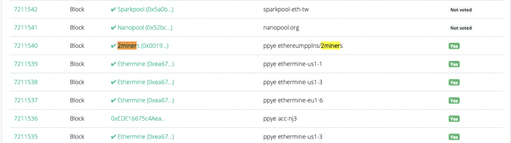 We Support ProgPoW - Crypto Mining Blog