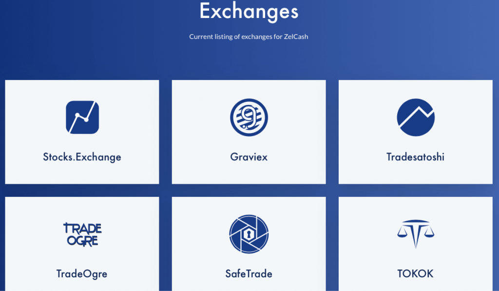 How to Mine ZelCash? - Crypto Mining Blog