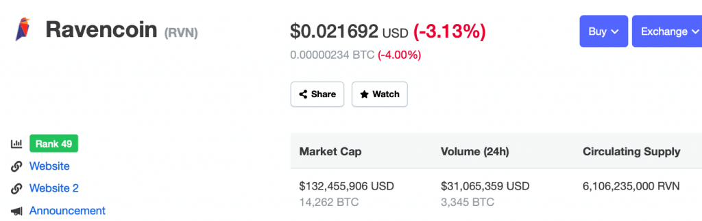 How to Mine Ravencoin RVN KAWPOW Fork: Definitive Guide - Crypto Mining Blog