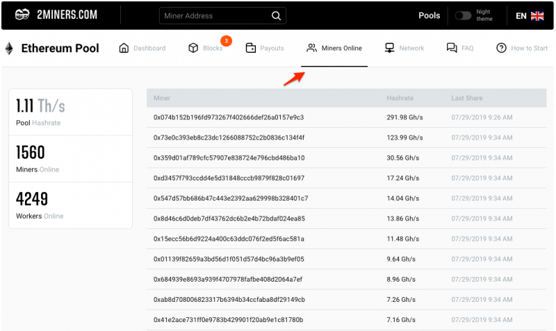 PhoenixMiner: Step-by-Step Guide for Beginners - Crypto Mining Blog