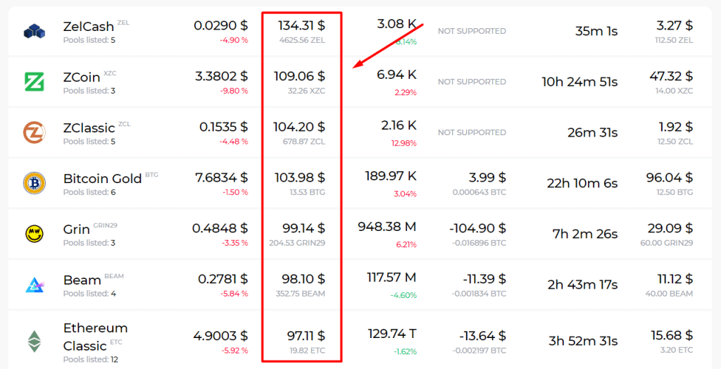 How to Setup Gminer. Step-by-Step Guide - Crypto Mining Blog