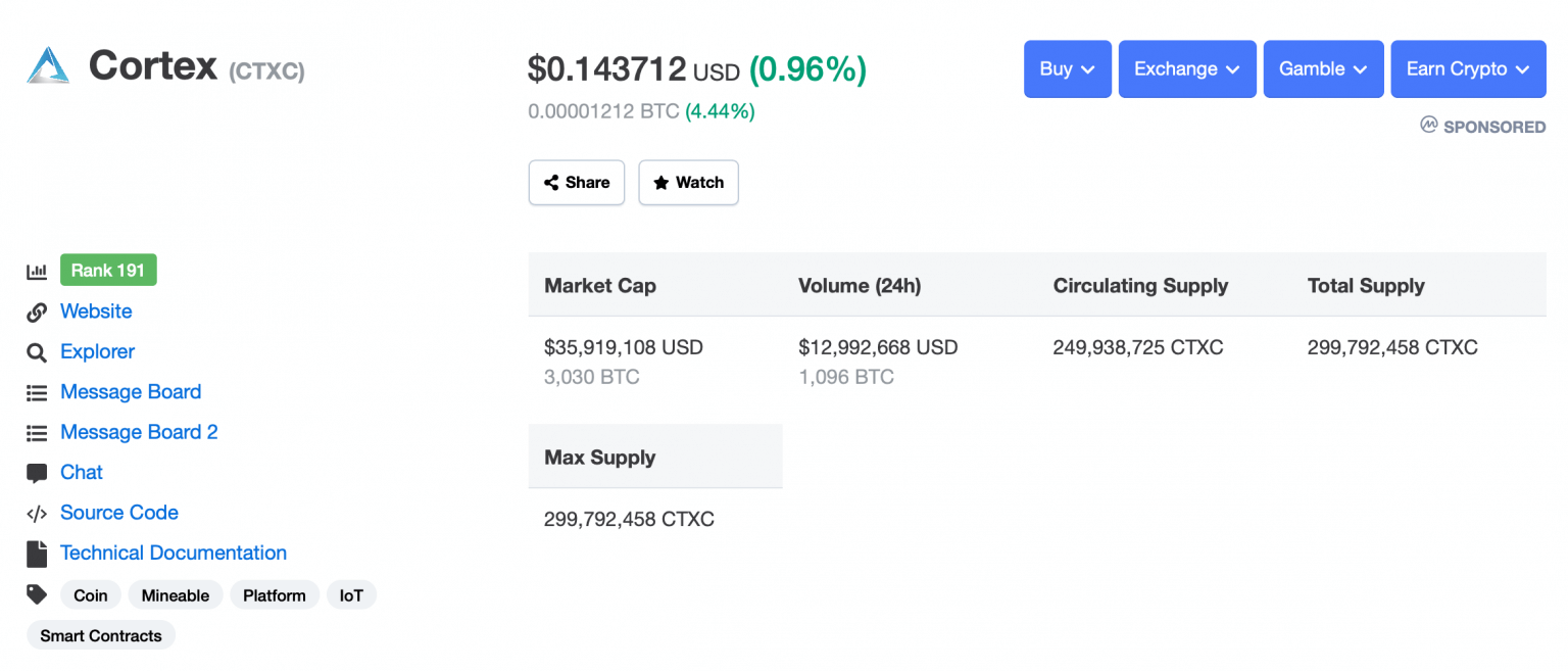 How to Mine Cortex? Mining Settings, CTXC Profitability, Coin Features ...