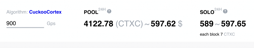 How to Mine Cortex? Mining Settings, CTXC Profitability, Coin Features - Crypto Mining Blog