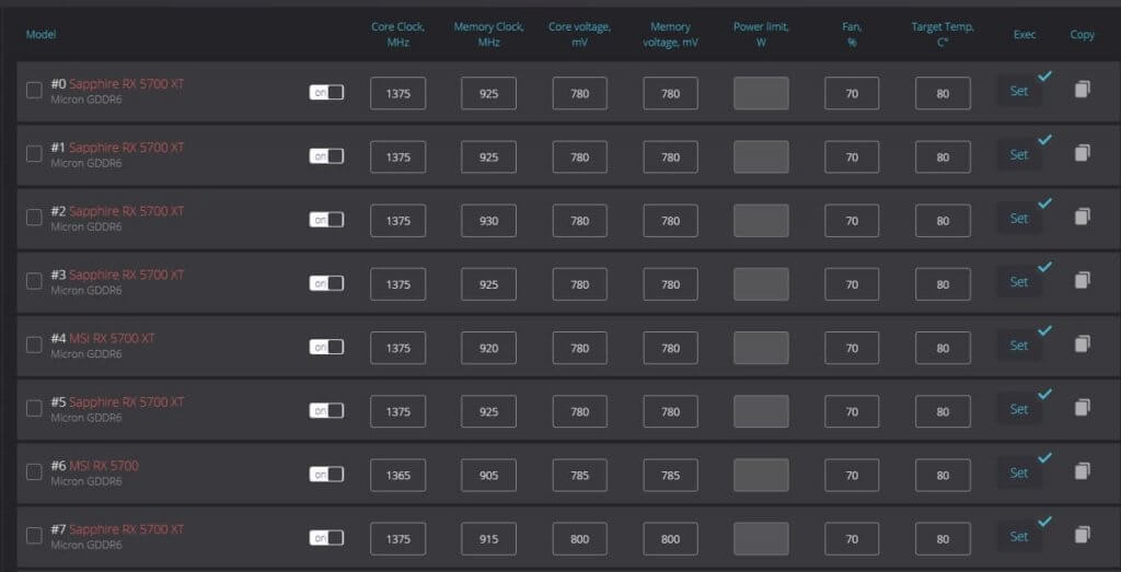 How To Overclock Nvidia and AMD Graphics Cards on Different Algorithms - Crypto Mining Blog