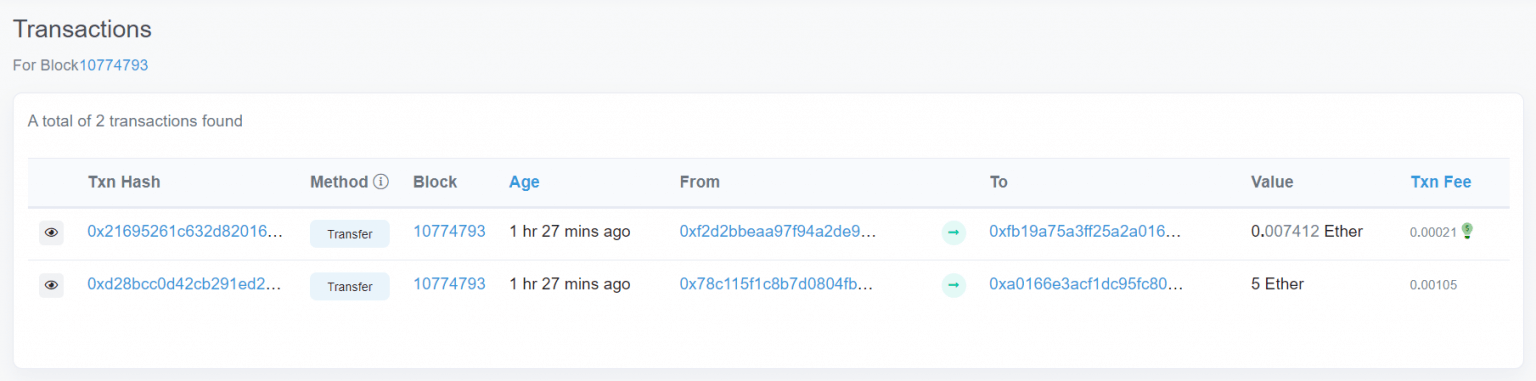 Ethereum London Hardfork - What Does EIP-1559 Change? - Crypto Mining Blog