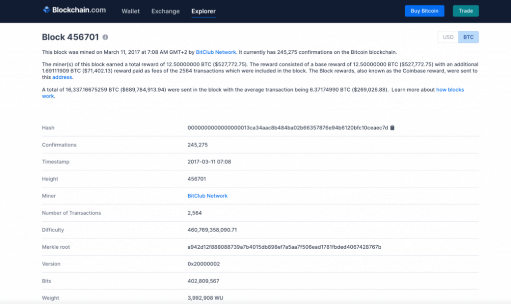 What Is Bitcoin in Simple Terms: From Theory To Practice - Crypto ...