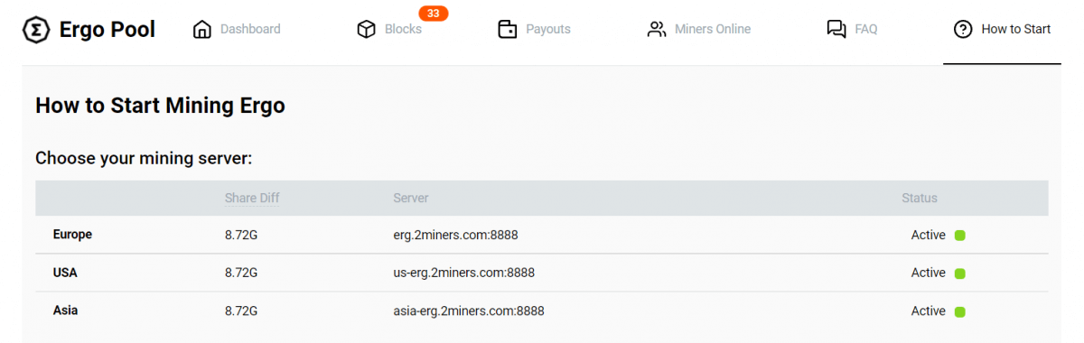 September 2021 Work Progress Report: Geo Servers for Ergo, China Crypto ...
