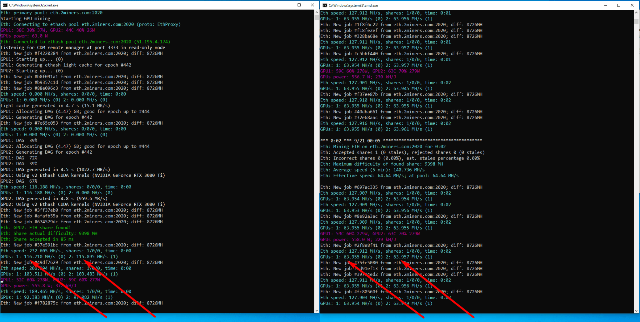 How to Increase Mining Hash Rate. Unlocking LHR Graphics Cards with ...