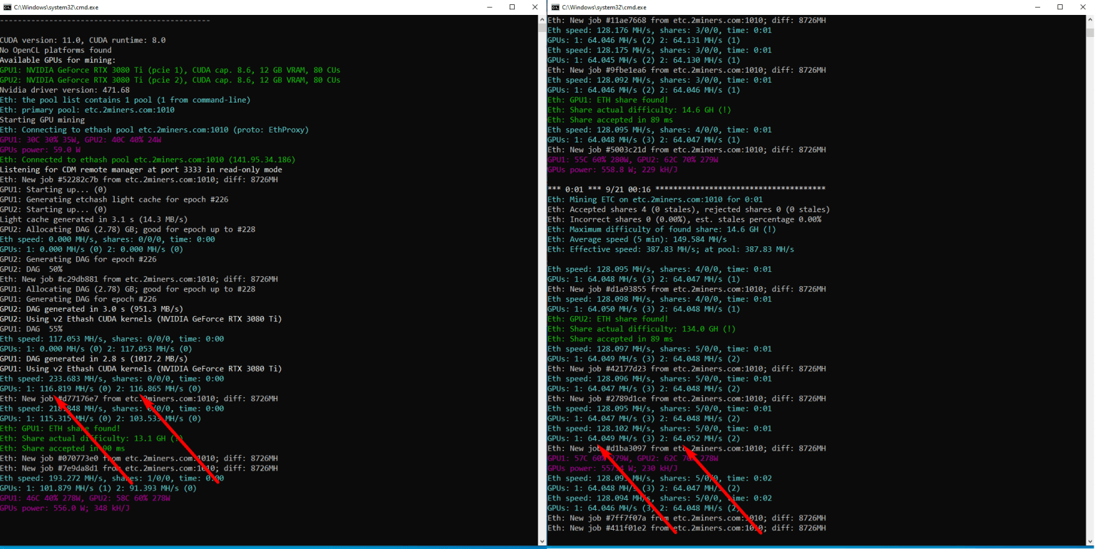 How to Increase Mining Hash Rate. Unlocking LHR Graphics Cards with ...