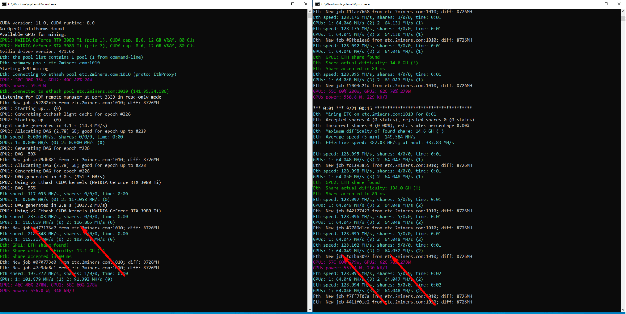 How to Increase Mining Hash Rate. Unlocking LHR Graphics Cards with ...