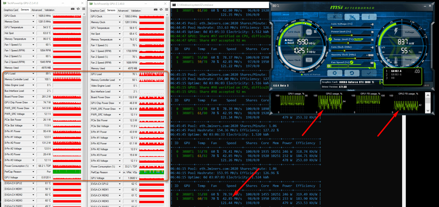 How to Increase Mining Hash Rate. Unlocking LHR Graphics Cards with ...