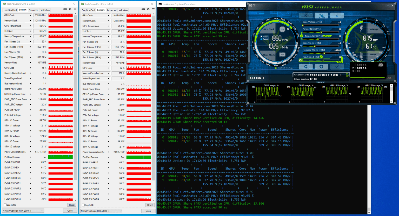 How to Increase Mining Hash Rate. Unlocking LHR Graphics Cards with ...