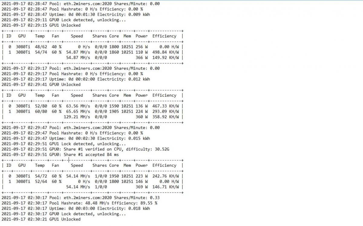 How to Increase Mining Hash Rate. Unlocking LHR Graphics Cards with ...