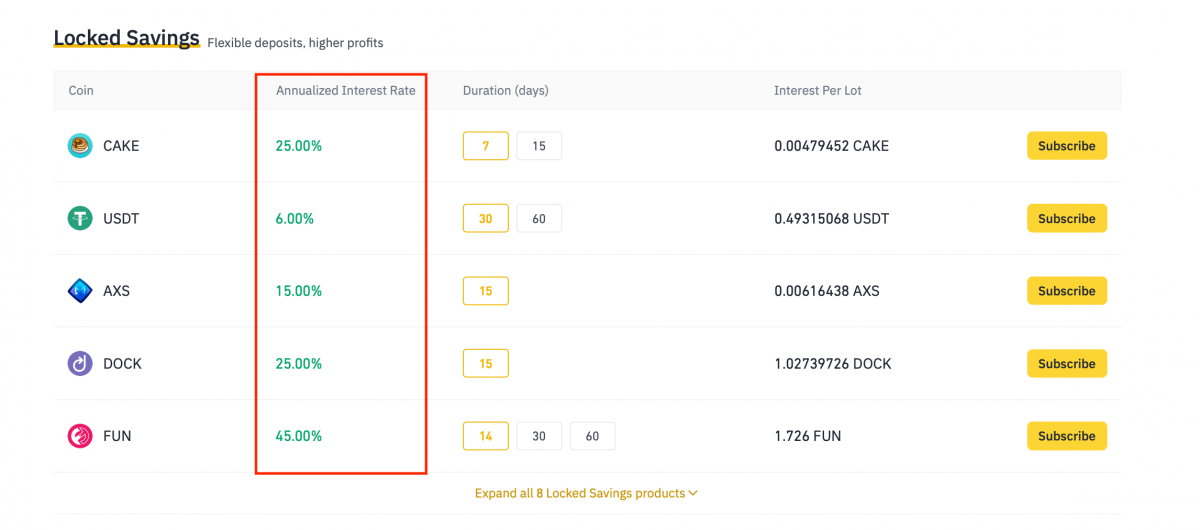 Ethereum Proof of Work (Mining) vs Proof of Stake (Staking ...