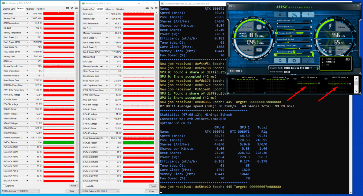 Increasing Nvidia LHR Graphics Cards Hashrate with lolMiner. Test by ...