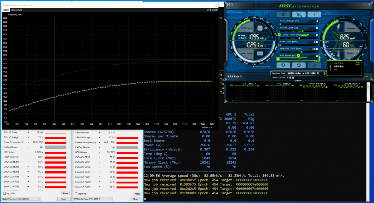 Increasing Nvidia LHR Graphics Cards Hashrate with lolMiner. Test by ...