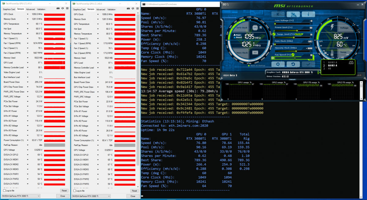 Increasing Nvidia LHR Graphics Cards Hashrate with lolMiner. Test by ...
