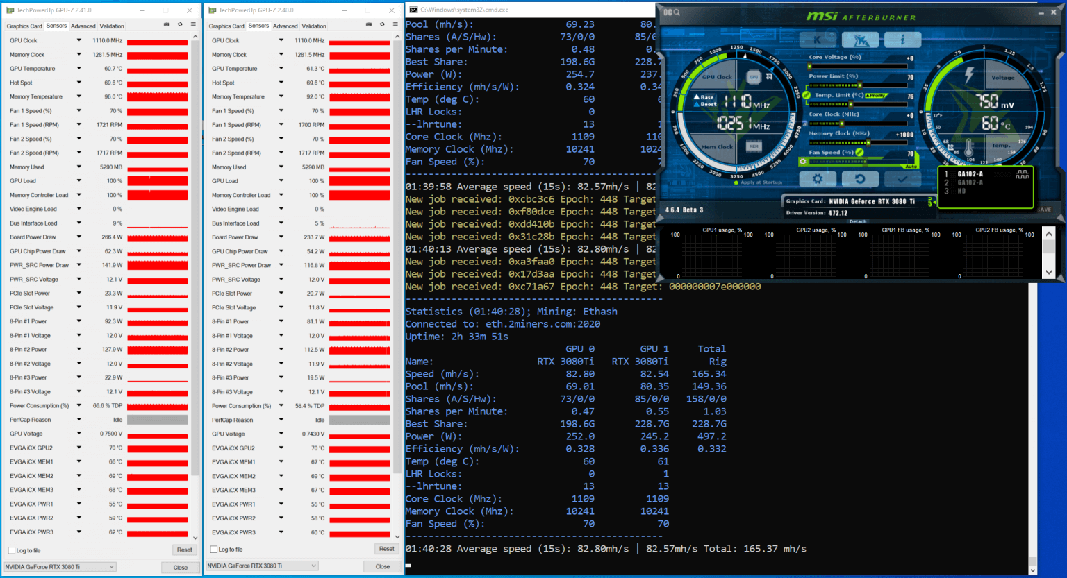 Increasing Nvidia LHR Graphics Cards Hashrate with lolMiner. Test by ...