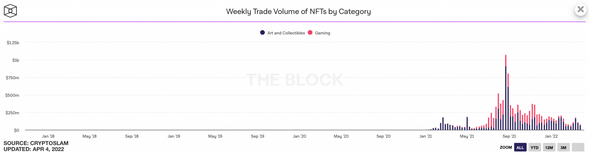 Getting Paid in Bitcoin for Ethereum Classic (ETC) Mining: Step-by-Step Guide - Crypto Mining Blog