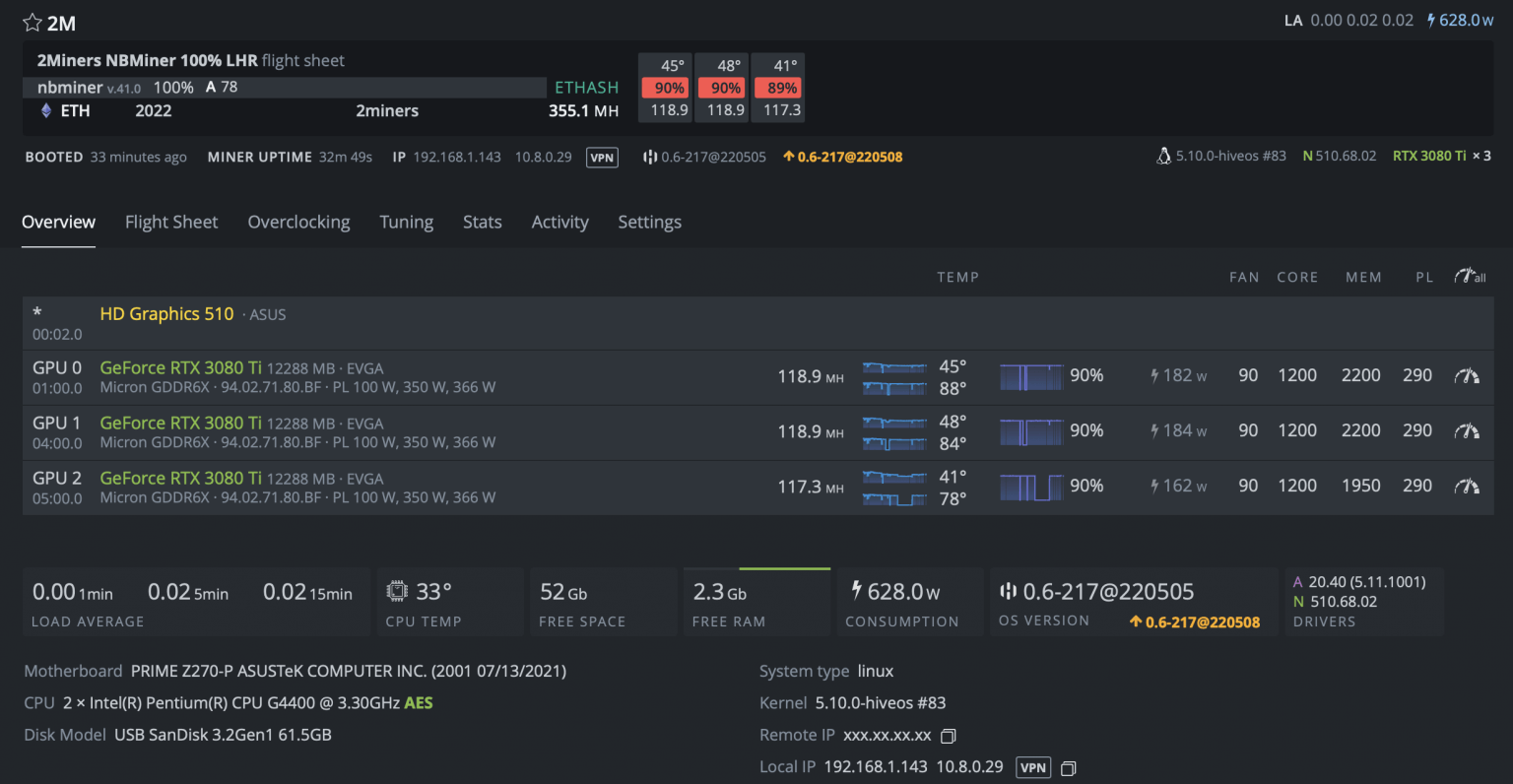 How to Fully Unlock Nvidia LHR Graphics Cards with NBMiner: Experiment ...