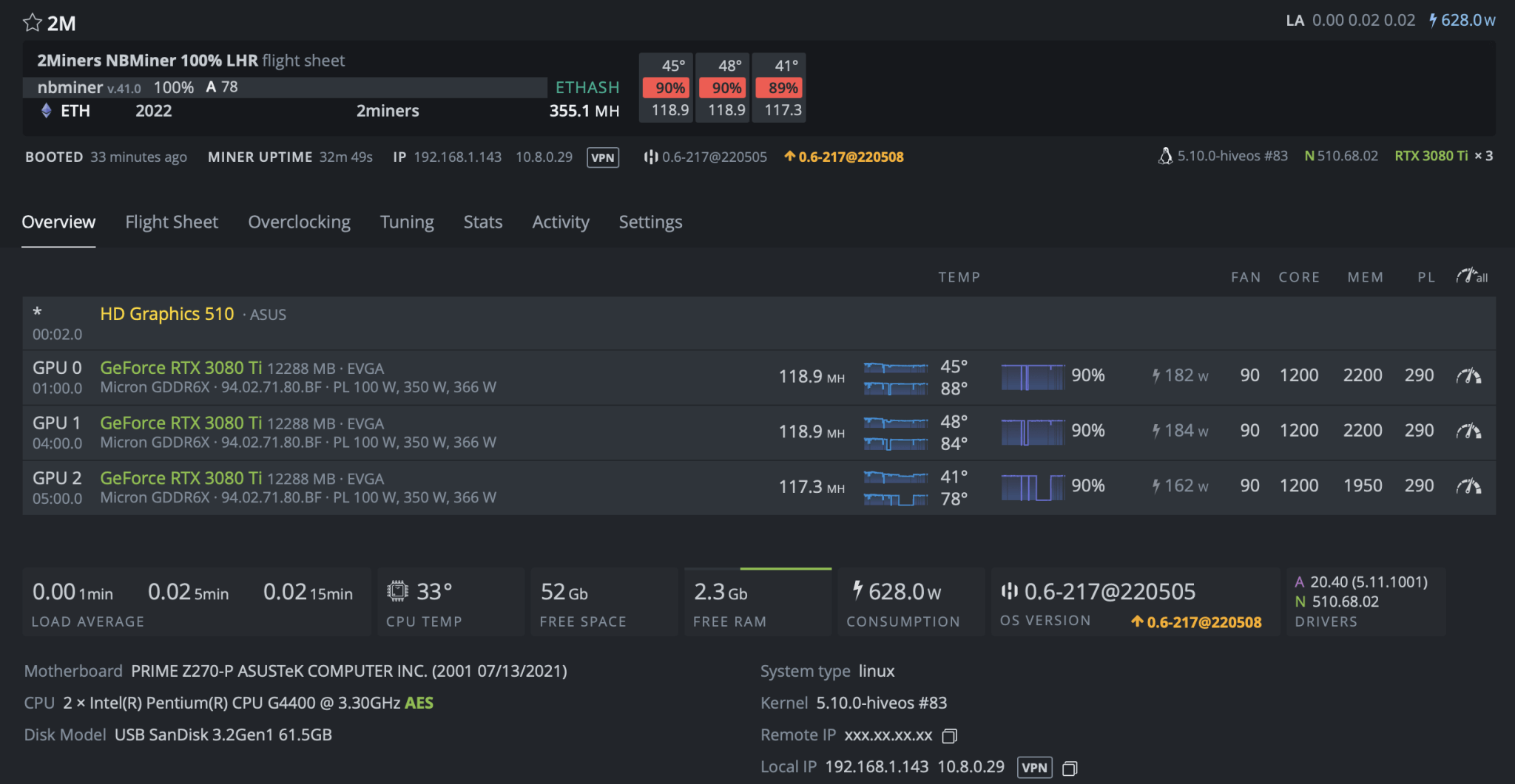 How to Fully Unlock Nvidia LHR Graphics Cards with NBMiner: Experiment ...