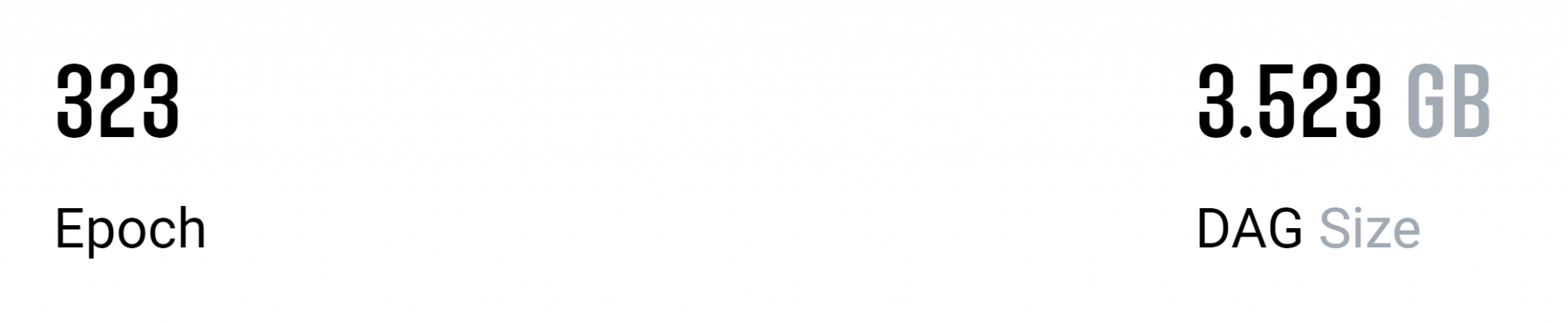 End Of The Ethereum Mining When What To Mine Next With Gpu Transition To Pos Explained