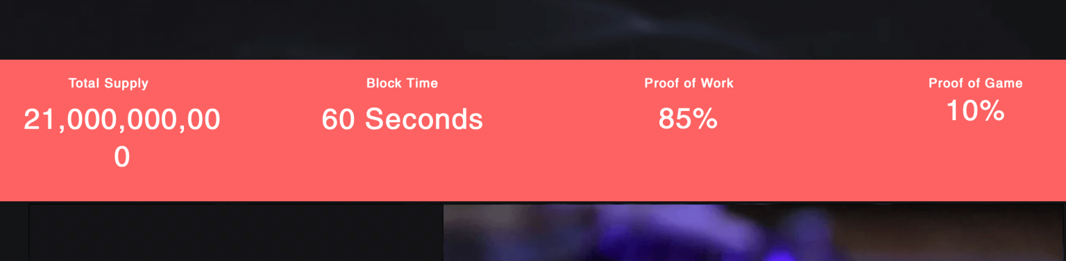 How to Mine Neoxa: Specs, Mining Settings, NEOX Mining Profitability ...