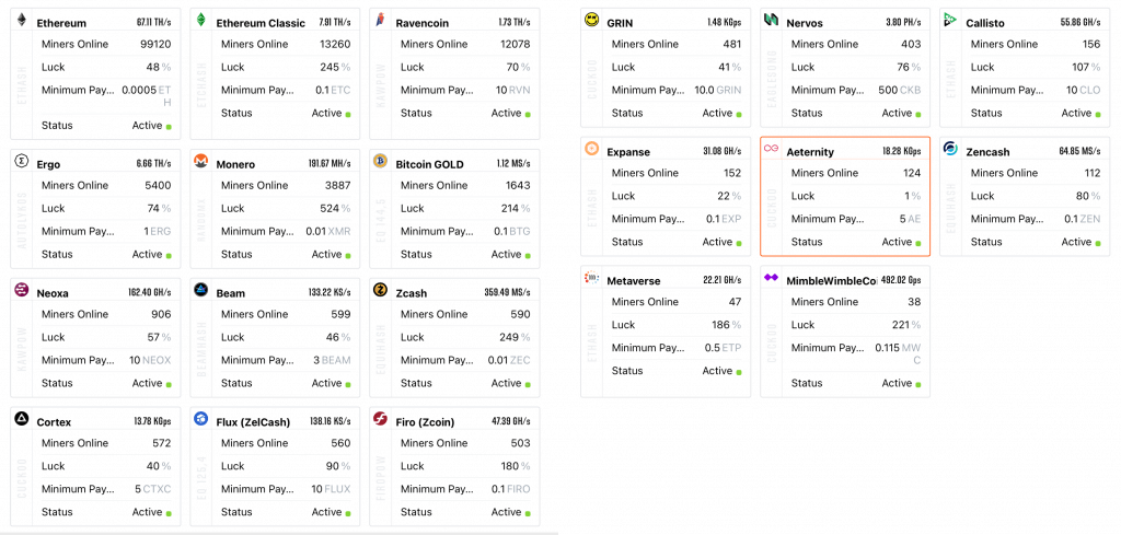 Confessions Of A Miner 2 Is This The End Of Gpu Mining Crypto Mining Blog