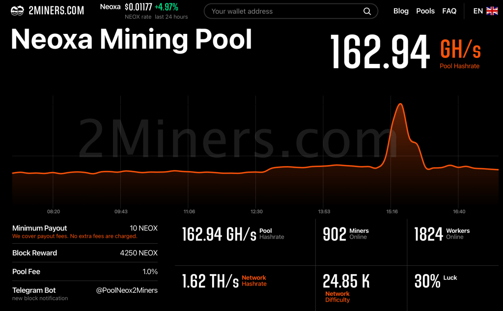 Confessions of a Miner 2: Is This The End of GPU Mining? - Crypto ...