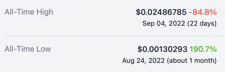 How to Mine Neoxa: Specs, Mining Settings, NEOX Mining Profitability ...