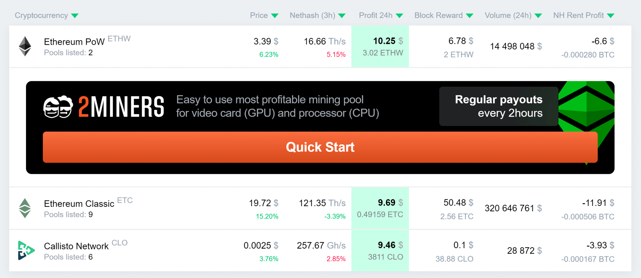 How to Set Up Antminer E9 Pro to Mine ETC, ETHW or CLO - Crypto Mining Blog