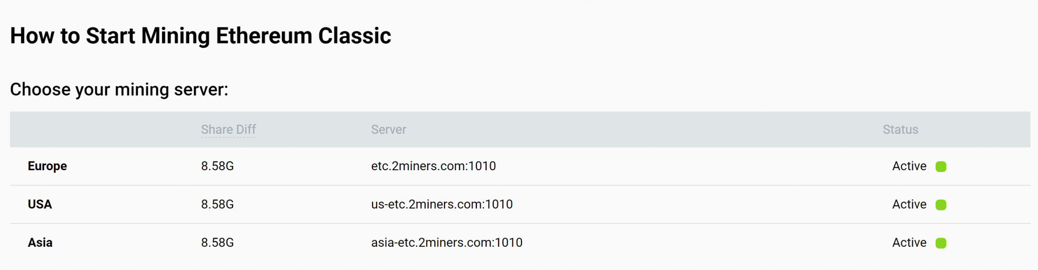 How to Set Up Antminer E9 Pro to Mine ETC, ETHW or CLO - Crypto Mining Blog