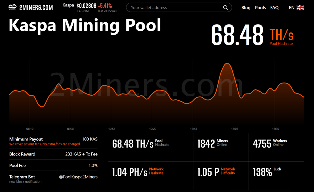 April 2023 Work Progress Report: New Coin - Kaspa, Ergo Block Reward ...