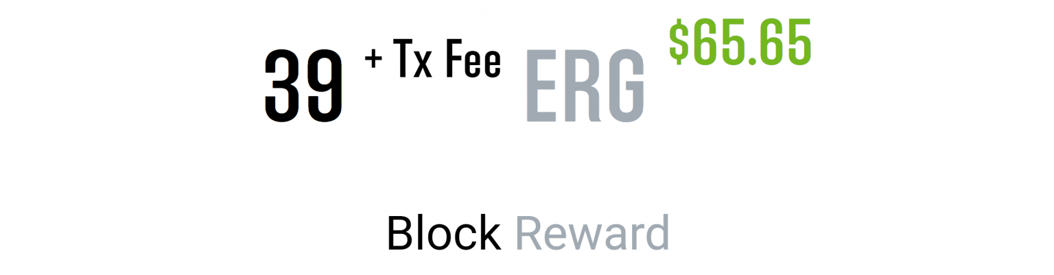 April 2023 Work Progress Report: New Coin - Kaspa, Ergo Block Reward ...