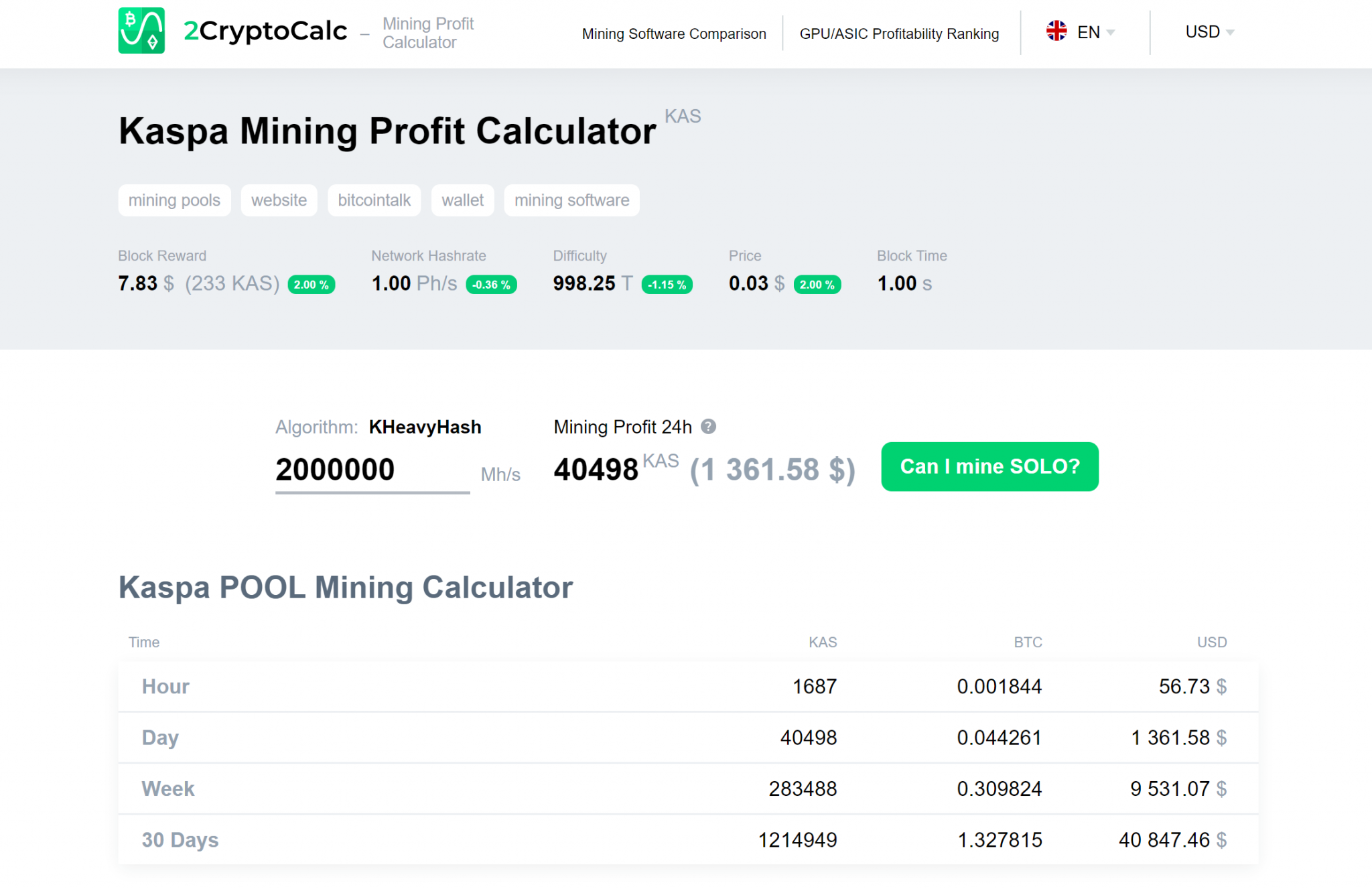 How to Mine Kaspa with ASIC and GPU: Settings, Extra Rewards, Dual ...