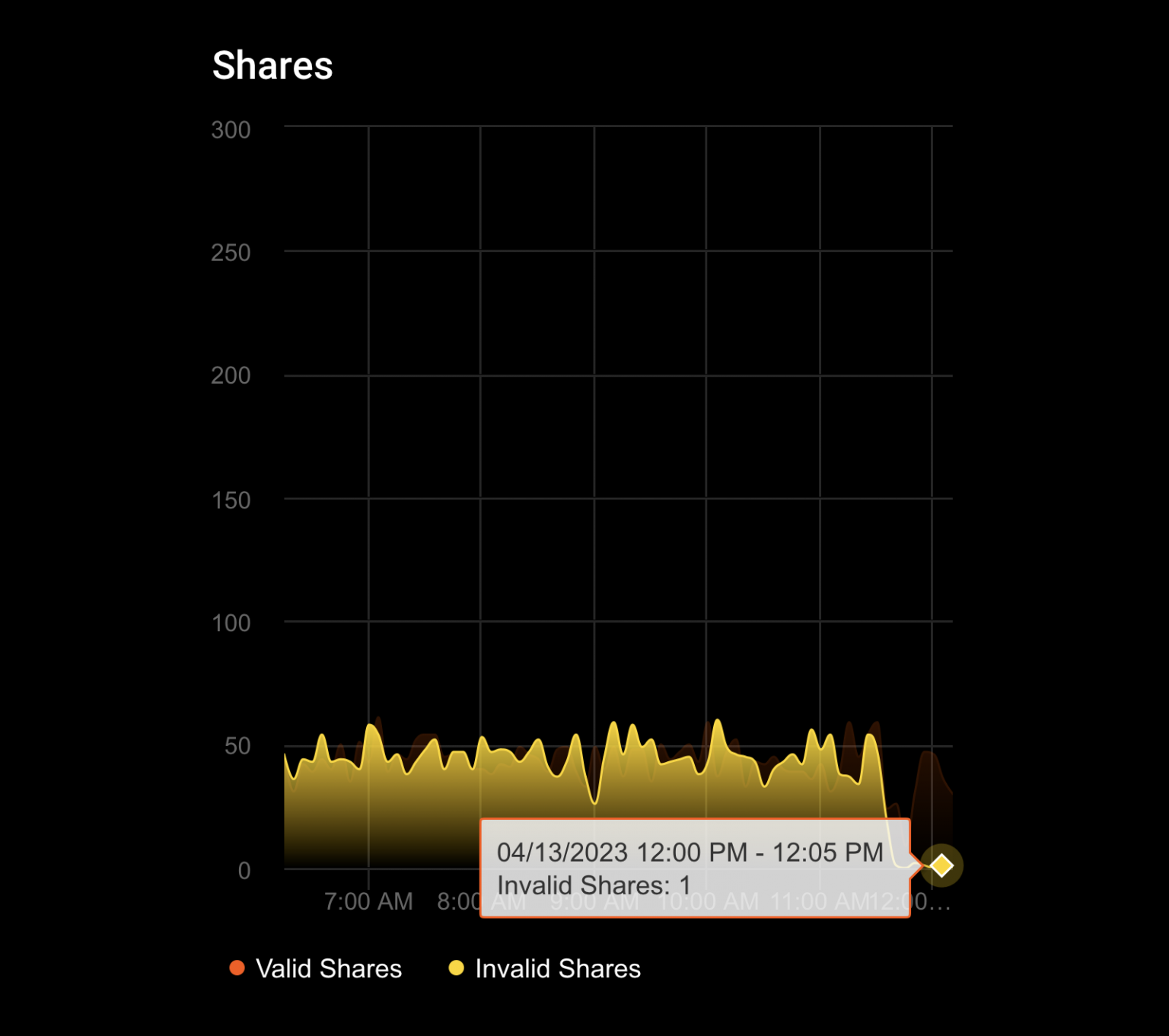 How to Mine Kaspa with ASIC and GPU: Settings, Extra Rewards, Dual ...